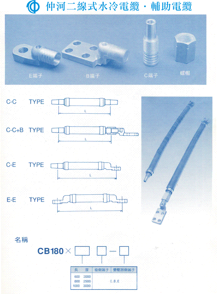 產品規格 :: jonq-her